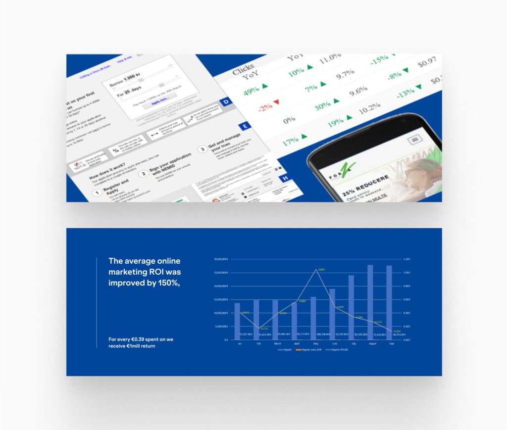 4Finance – DIG Optimise